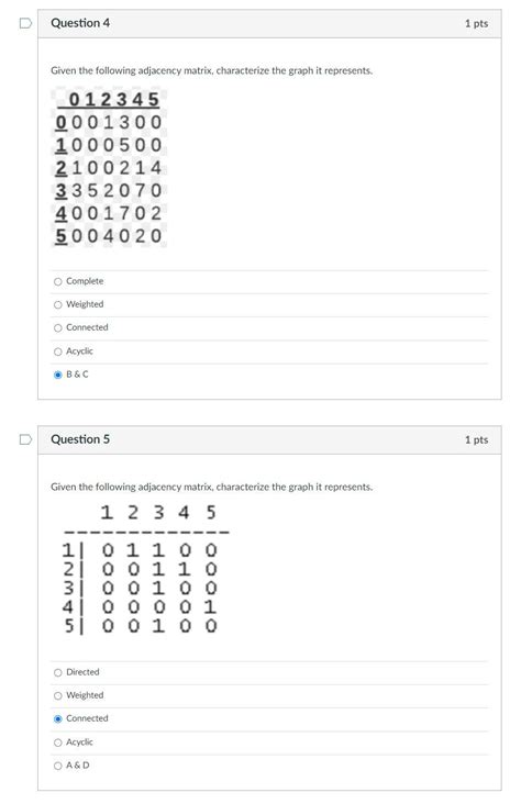 Solved Question Pts Given The Following Adjacency Chegg