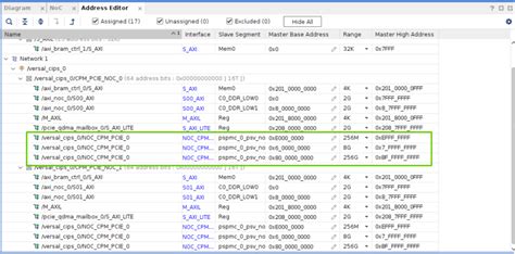 Demystifying Cpm5 Bdf Table Programming For Slave Bridge Address Translations For Axi Addresses