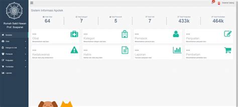 Source Code Aplikasi Apotek Berbasis Web Gratis Php Id Blog