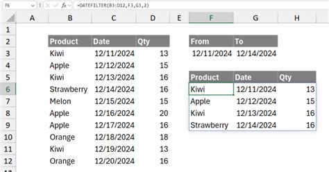 Excel Lambda Function Build Once Use Everywhere