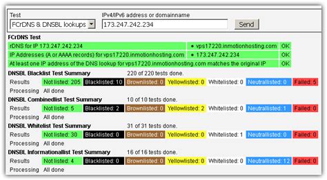 Protect Your Network With A Malicious IP Lookup Goma Film Project