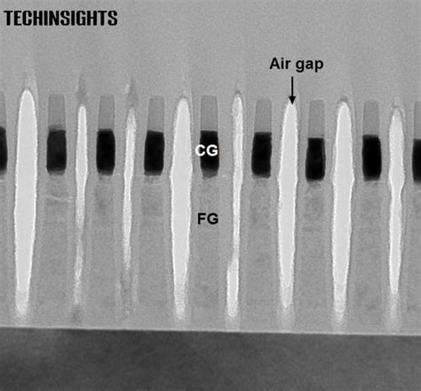Techinsights Inside X Nm Planar Nand Eenews Europe