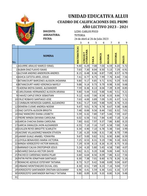 Boletin De Notas 2023 2024 Pdf