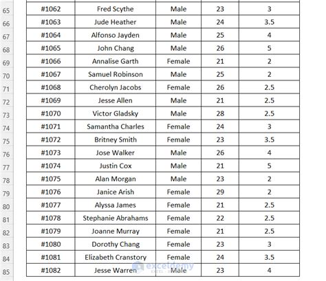 Dget Vs Vlookup In Excel 7 Differences Exceldemy