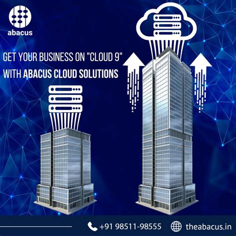 Abacus On Linkedin Abacuscloudsolutions Cloudcomputing Businesstransformation Theabacus