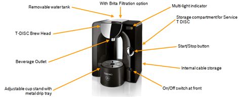 Tassimo T55 Replacement Parts