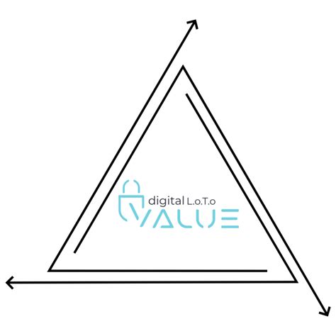 Our Solution Value Hybrid