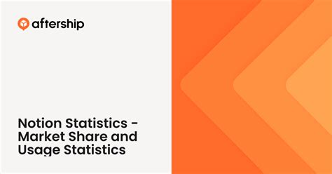 Notion Statistics Market Share And Usage Statistics