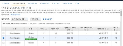 Django Aws Ec2 만들고 Django 연결하기 Devholic