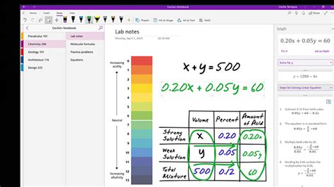 [onenote] Sincronizar Bloc De Notas En Android Keykumo