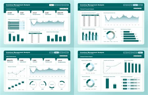 Inventory Management Dashboard Excel Data Analysis In 2025 Dashboard Design Dashboard