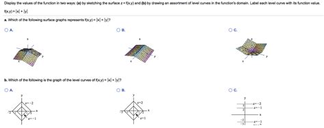 Solved Display The Values Of The Function In Two Ways A