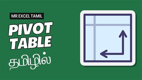 Excel Uncovered Chapter 69 Insert Pivot Table Option Explained In