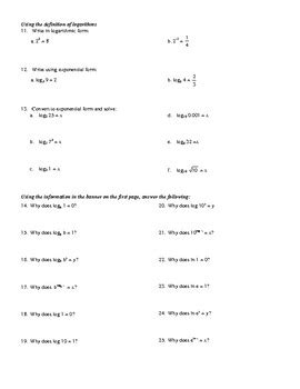 Review Of Logarithm Functions And Their Graphs By Mathematics Active Learning