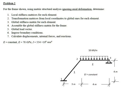 Problem 2 For The Frame Shown Using Matrix Structural Analysis Ignoring Axial Deformation