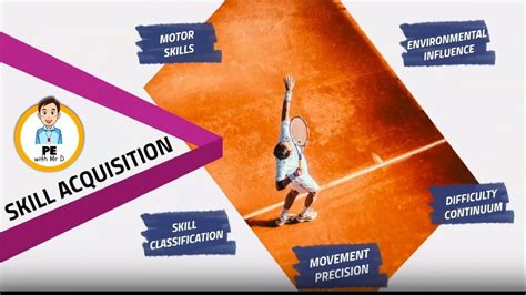 Learn About Skill Classification Discrete Serial Continuous Open Closed Fine And Gross Skills