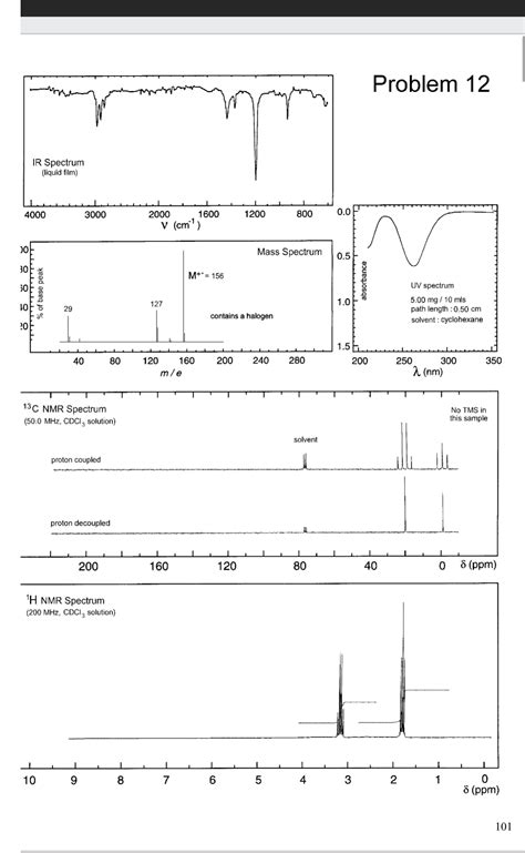 Solved Problem H NMR Spectrum MHz CDCl Chegg Com