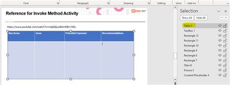 Output Data Table Cannot Get Values Of Data Table Activities
