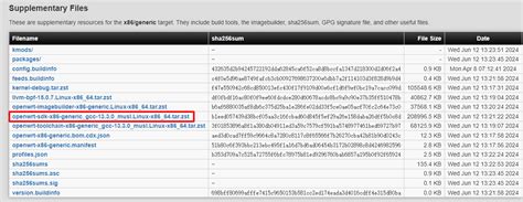 分类 Openwrt 下的文章 Xiaopao Blog