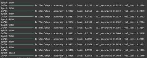Multi Layer Perceptron Learning In Tensorflow Geeksforgeeks