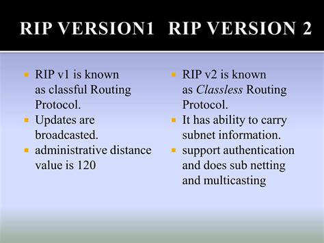 Routing Information Protocol Rip Ppt