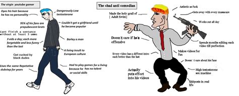 The Virgin Youtube Gamer Vs The Chad Anti Comedian R Virginvschad