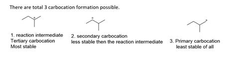 Solved The Reaction Shown Below Goes Through A Carbocation