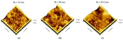 Gold Nanoparticles Mwcnt Based Aptasensor For Early Diagnosis Of