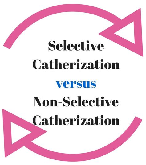 Selective And Non Selective Catheterization Coding Rules R Americanmedicalcoding