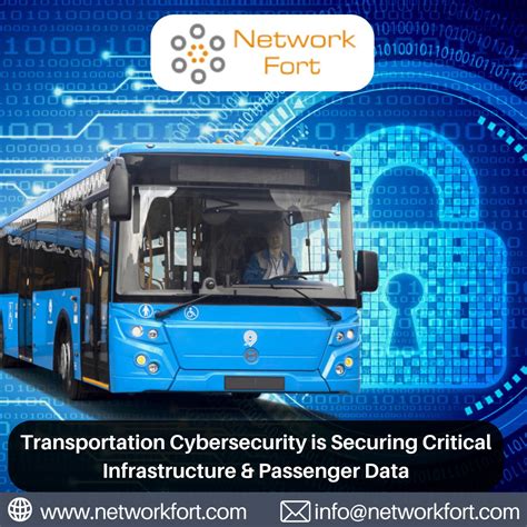 Ai Driven Cyber Platform On Linkedin Transportsecurity Infrastructureprotection