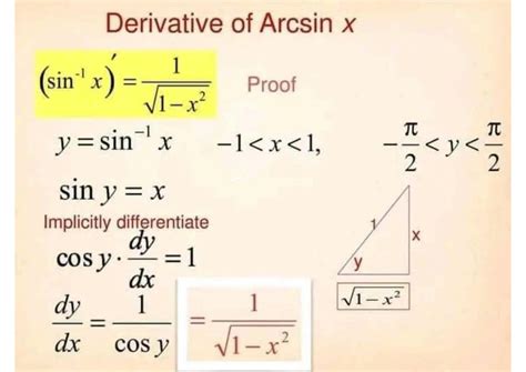 Solution Differentiation Formula For Inverse Trigonometric Functions