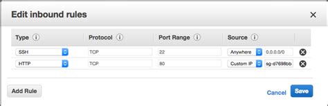 Amazon Web Services Allow Access To Aws Instances Only Through Elb Stack Overflow