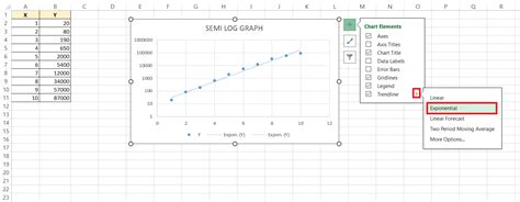 Semi Log Graph In Excel How To Create Precise Charts Fast Myexcelonline