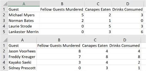 Как объединить файлы Excel в один