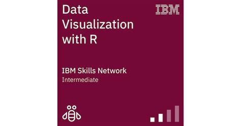 Keerthana Sathiyamoorthy On Linkedin Data Visualization With R Was