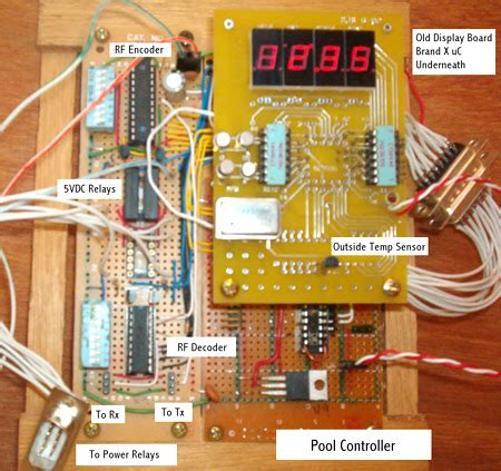 Eight Channel RF Remote Controller Microcontroller Project Circuit