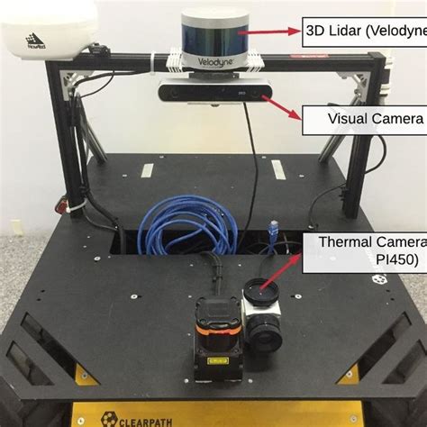 Pdf A Two Step Method For Extrinsic Calibration Between A Sparse 3d Lidar And A Thermal Camera