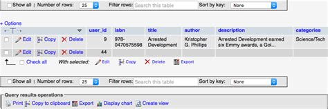 Php Form Inputs Empty Or Null Data A Mysql Database Stack Overflow