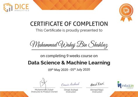 Muhammad Wahaj Bin Shahbaz On Linkedin Pythonprogramminglanguage Datascience Dataanalysis