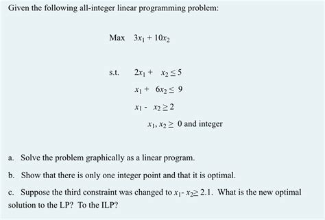 Solved Given The Following All Integer Linear Programming