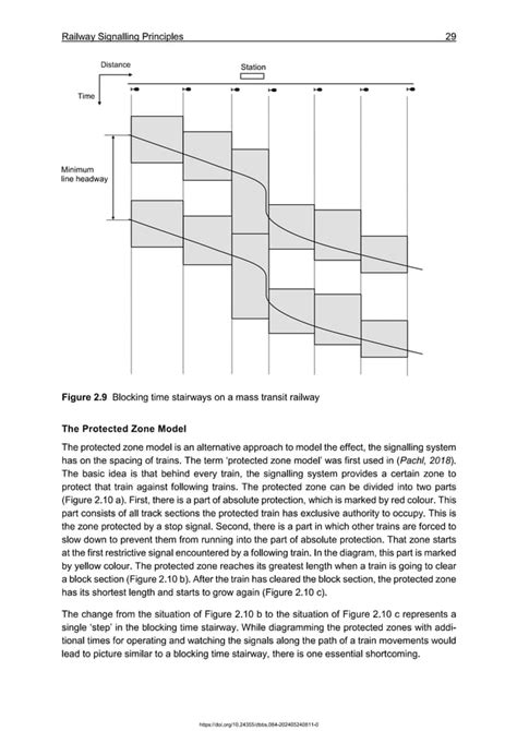 Railway Signalling Principles Edition 3 Pdf