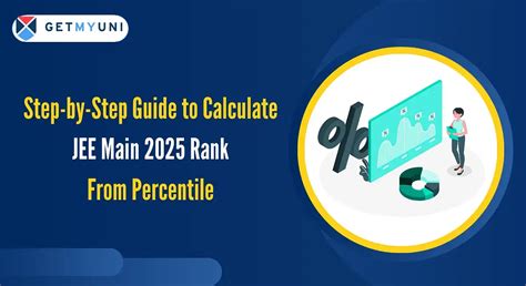 JEE Main Percentile Vs Marks Vs Rank Getmyuni