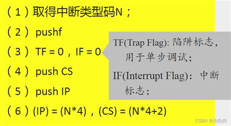 【汇编语言】中断及外部设备操作 指令中断的操作 csdn博客