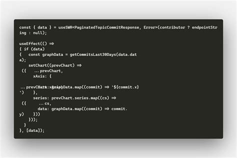 Bug Topic Contributor Data Is Causing Errors Issue Open Sauced App GitHub