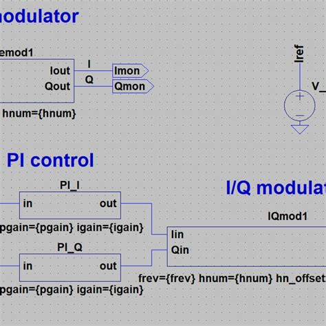Circuit Models Of Top The I Q Demodulator Middle The I Q Download Scientific Diagram