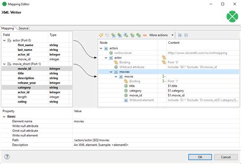 Xmlwriter Cloverdx 7 1 0 Documentation