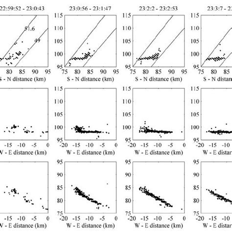 Setup Based On The Fiber Optic Coupler Interferometer For Spatially Download Scientific Diagram
