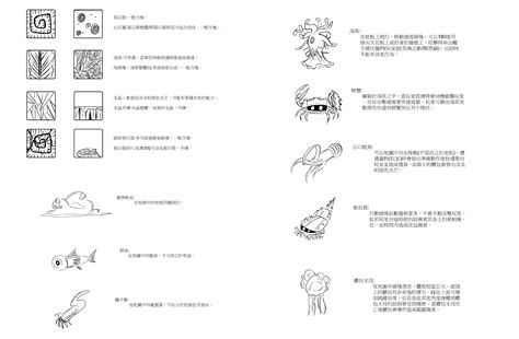 日誌帶隊專案關卡編輯器 AngusChan s Devlog