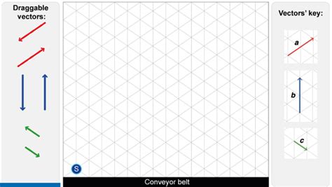Ib Myp Year 4 5 Exntended Mathematics Unit 4 Geometry Gradients Of Perpendicular Lines Myp