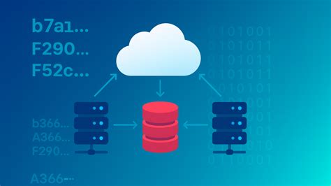 How Modern Systems Generate Billions Of Unique Ids